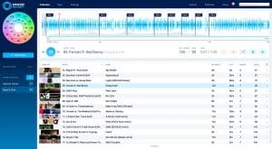 15 התוכנות שכל דיג'יי חייב להכיר, מדריך דיג'יי מקצועי - מכללת BPM